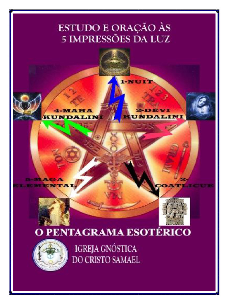 Desdobramentos de Devi Kundalini | PDF | Amor | Oração