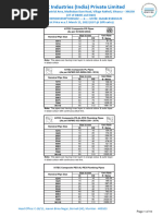 Table 21. Water Supply Fixture Unit Values (WSFU) and Diversity | PDF ...