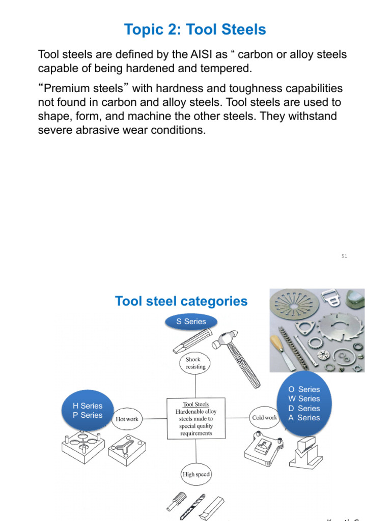 ME3251E-Topic II Tool Steels and Stainless Steels (2020) | PDF ...