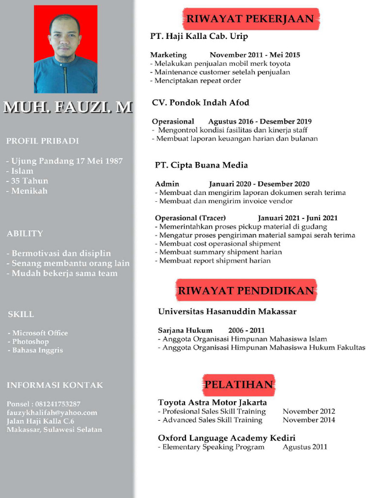 Curiculum Vitae | PDF