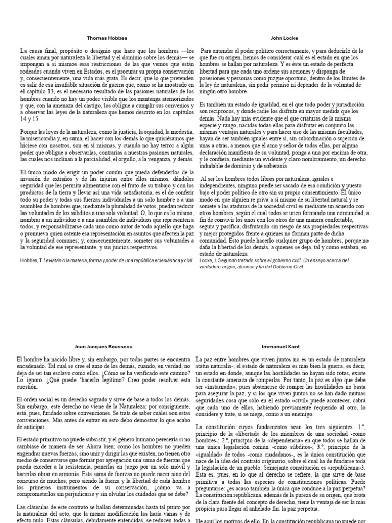 Hobbes, Locke, Rousseau, Kant | PDF | Libertad | Ciencias Políticas