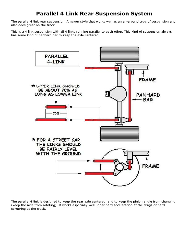 Parallel 4 Link Rear Suspension | PDF