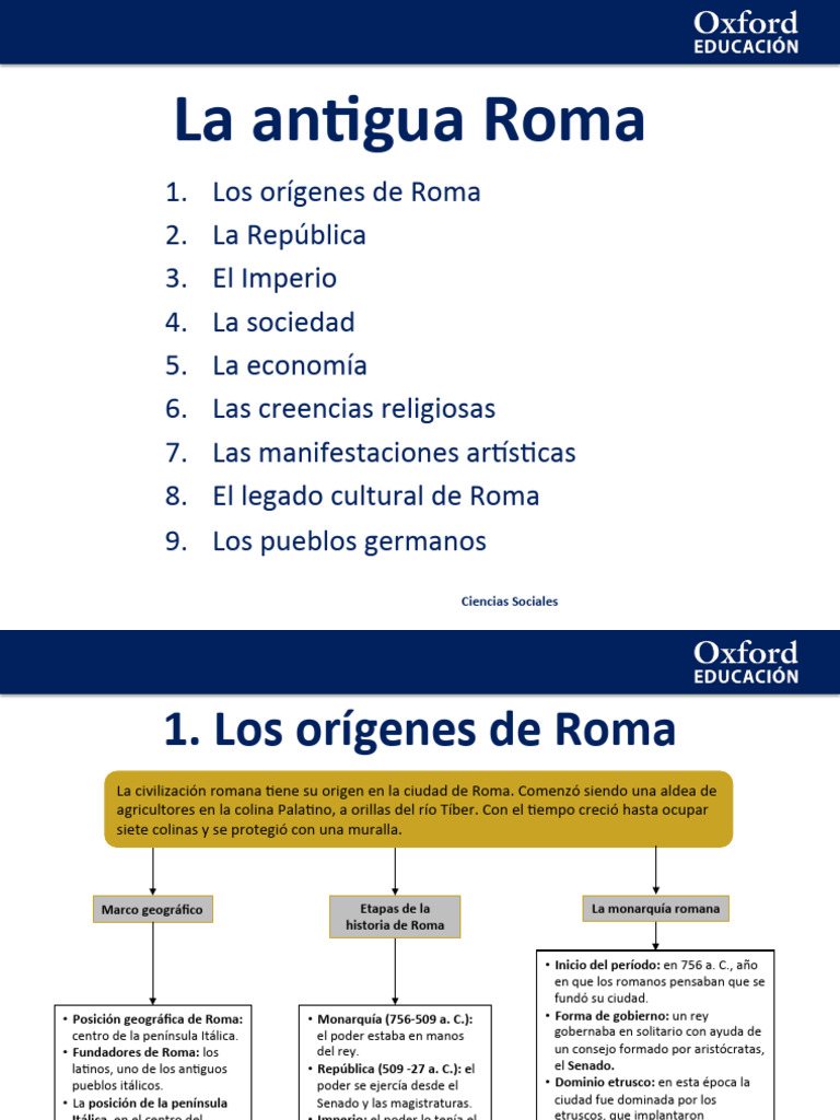 El Legado De La Antigua Roma El Legado Del Imperio Romano Es Tan
