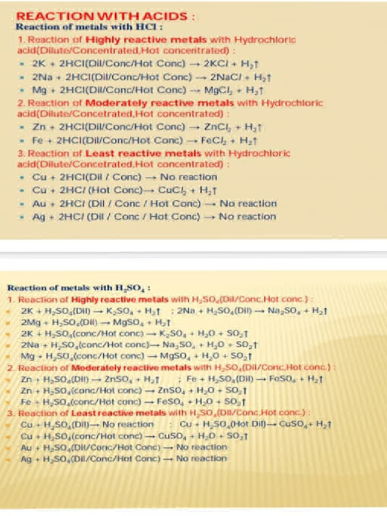Imp Equations Chemistry Class 10 | PDF | Nitric Acid | Metals