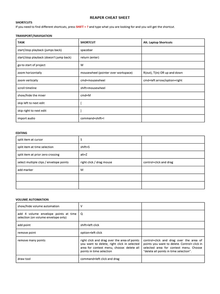 REAPER Cheat Sheet | PDF