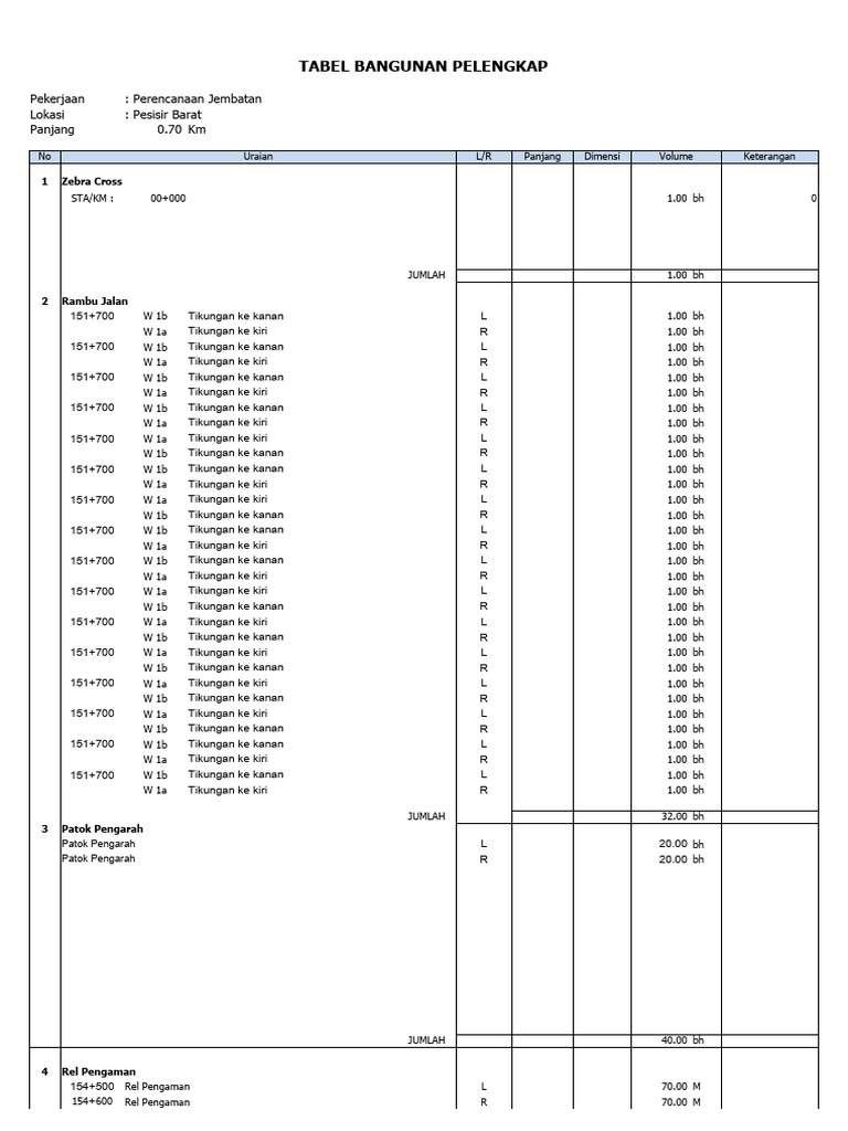 AHS Perencanaan Jembatan | PDF