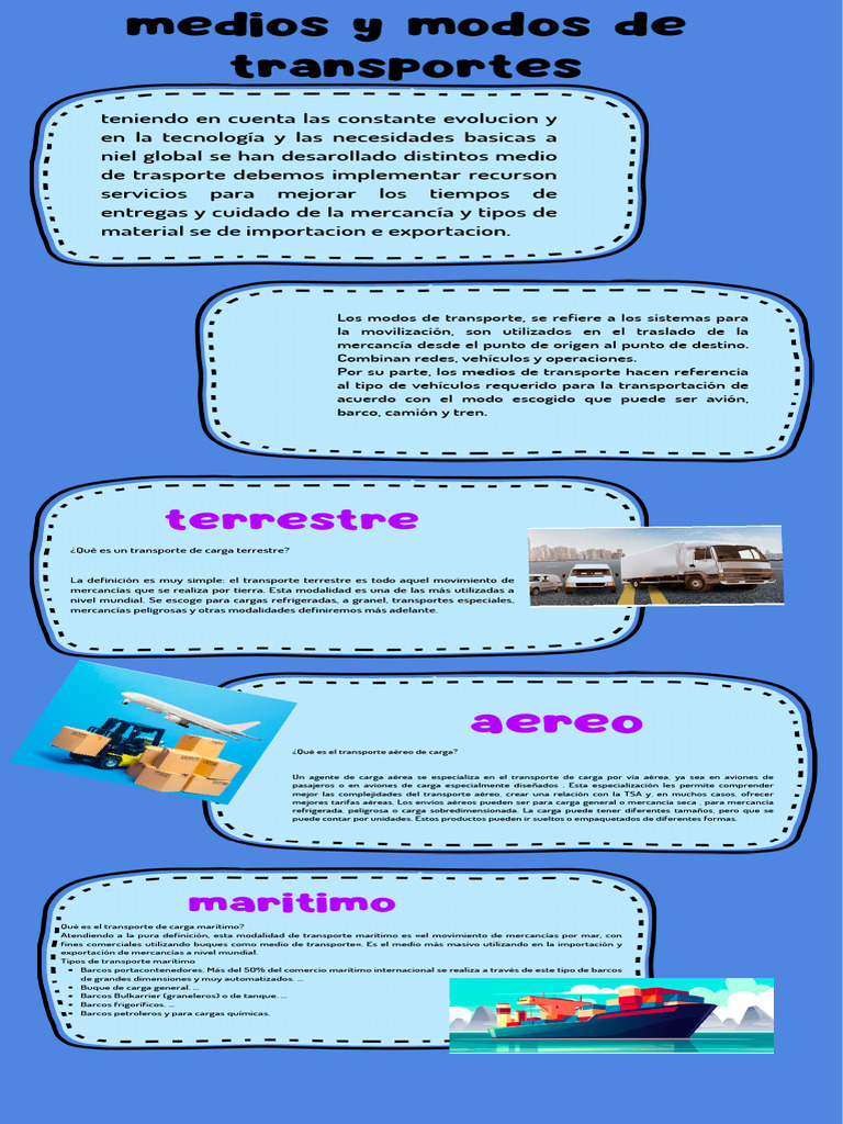 Tipos y Modo de | PDF | Transporte | Aviación