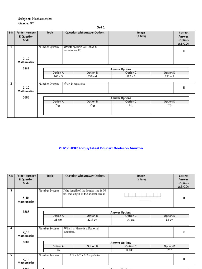 Mathematics Sample PPR Class 9 | PDF | Mathematics | Arithmetic