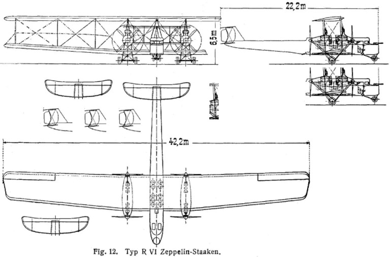 Zeppelin Staaken R.VIp | PDF