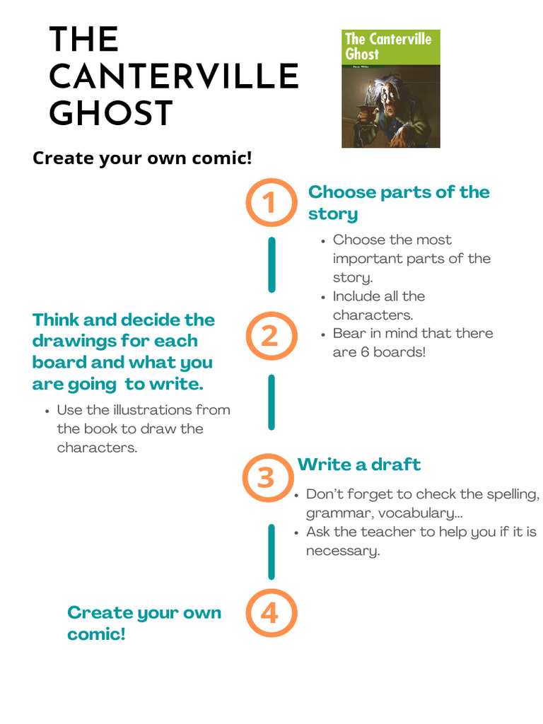 The Canterville Ghost Comic | PDF