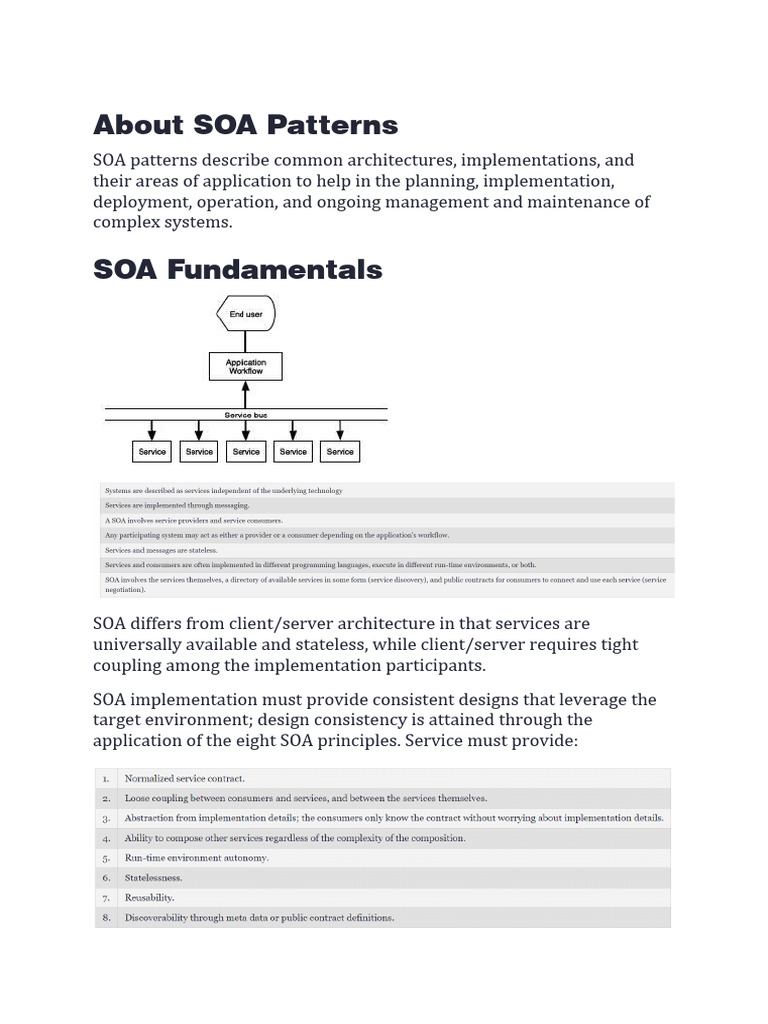 SOA Patterns | PDF