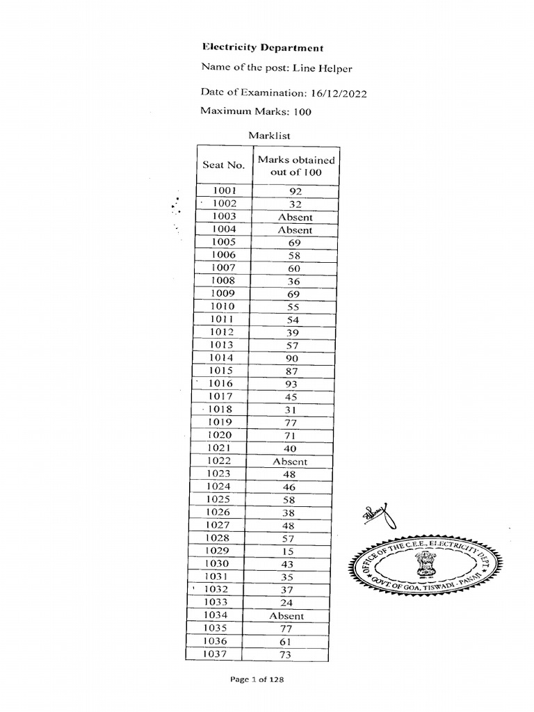 Line Helper Result 2024 | PDF