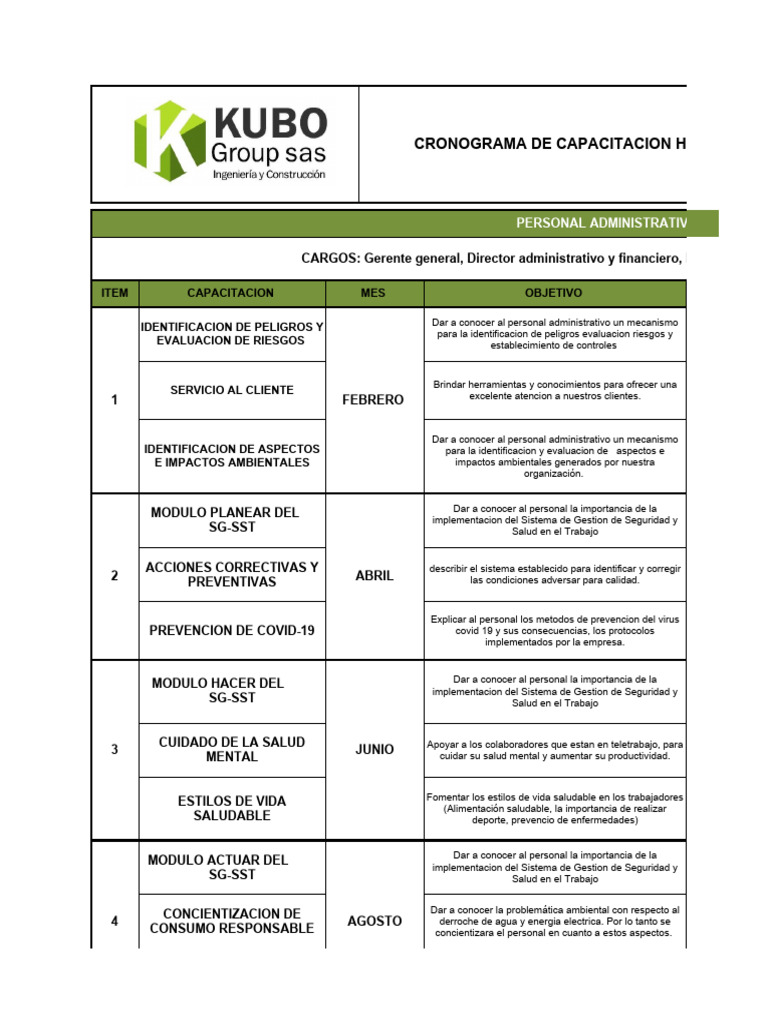 Cronograma Capacitaciones 2020 | PDF | Residuos | Higiene
