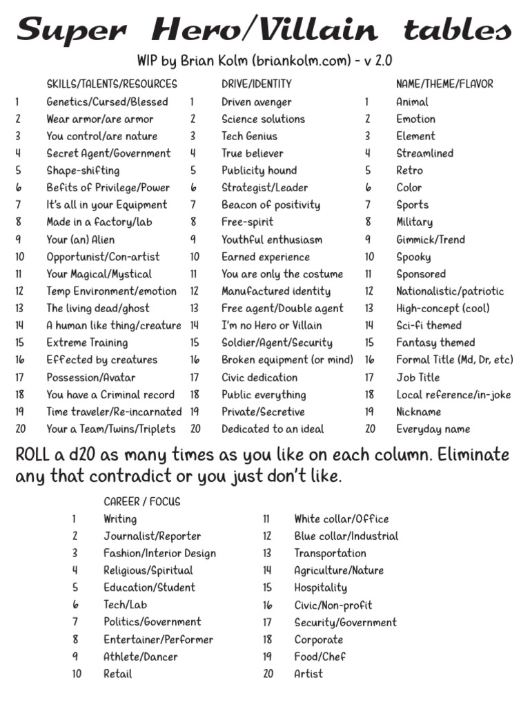Superhero and Villain Tables V 02 | PDF
