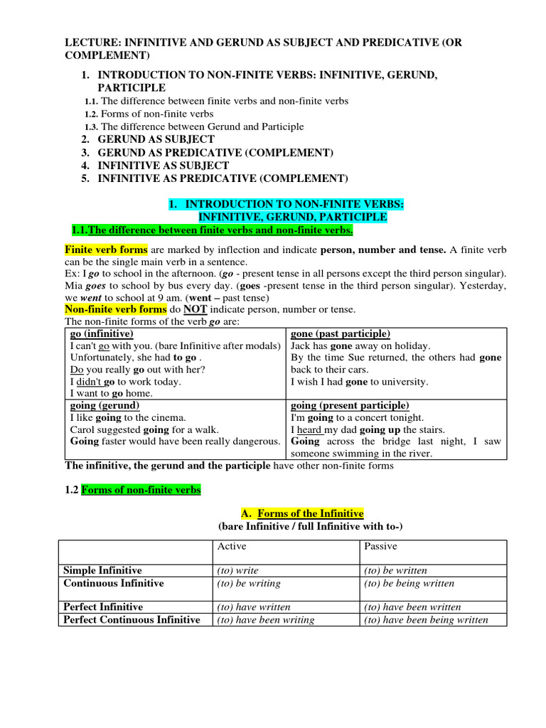 Lecture Infin. and Gerund As Subject and Predicative | PDF | Verb | Perfect (Grammar)