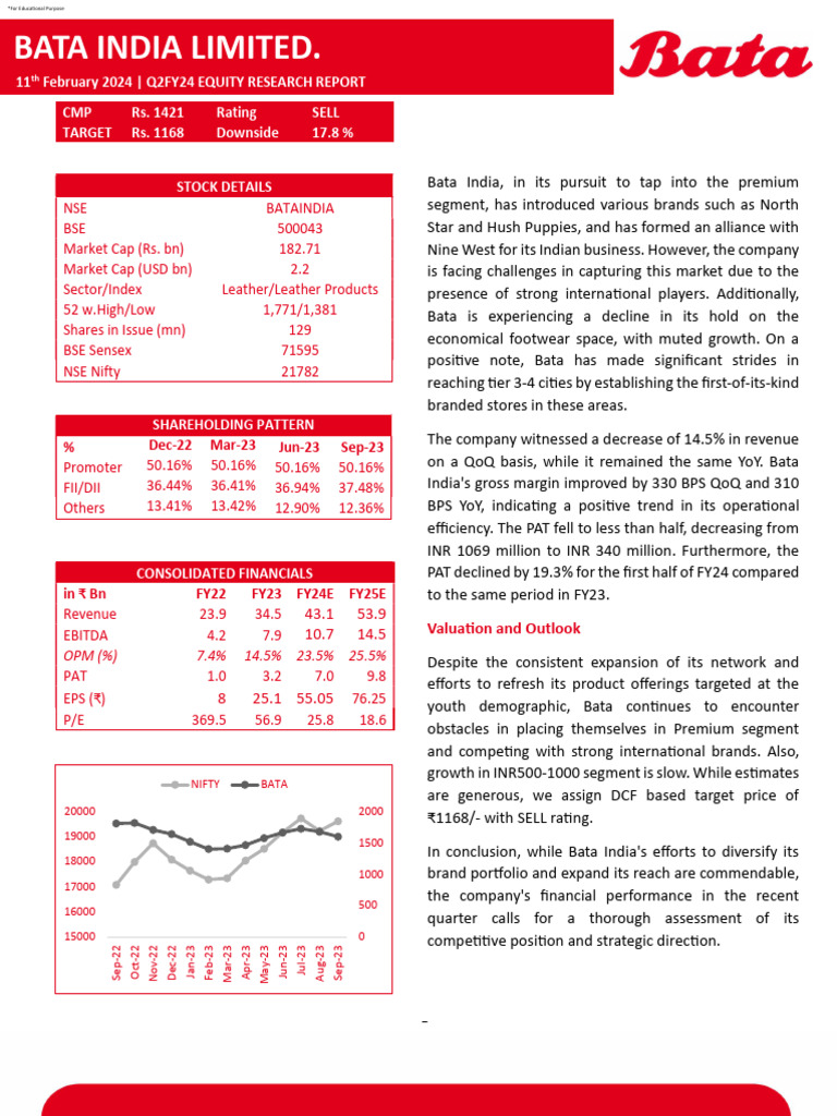 Bata Equity Research Report 1708172505 | PDF | Equity (Finance) | Sneakers