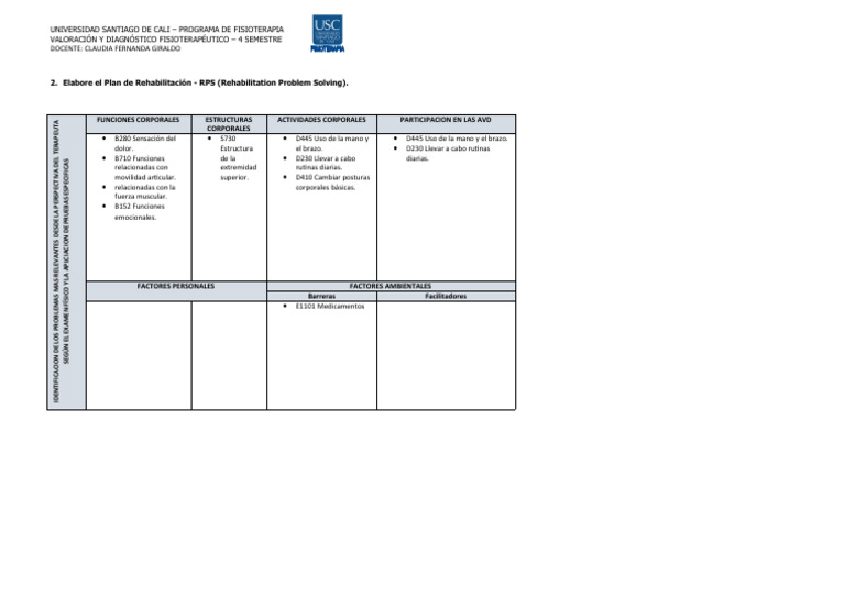 Elabore El Plan de Rehabilitación - RPS (Rehabilitation Problem Solving ...