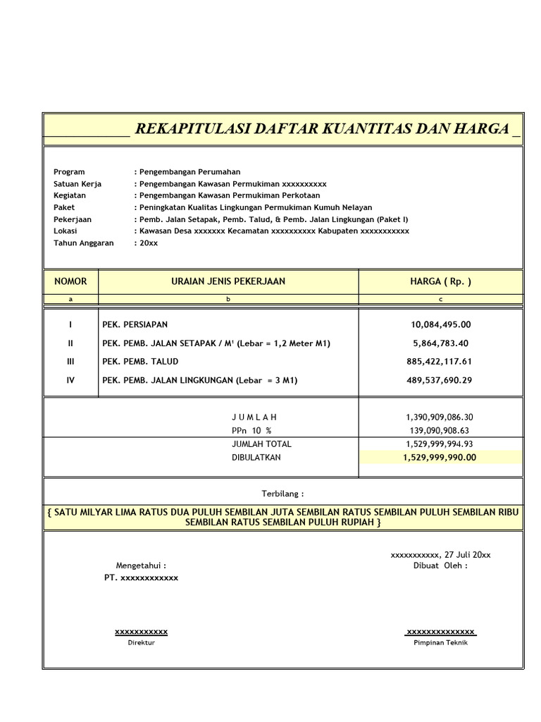 Contoh Rab Jalan Setapak | PDF