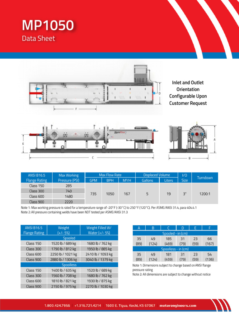 MP1050 Gen2 Data Sheet | PDF
