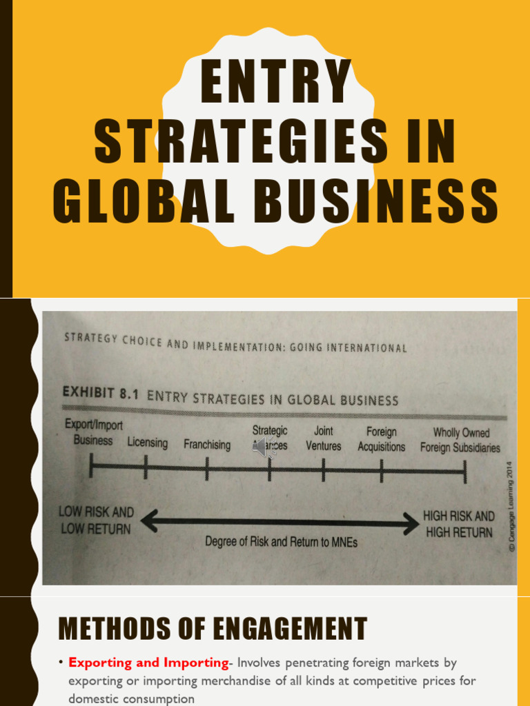 Entry Strategies in Global Business | PDF | Franchising | License