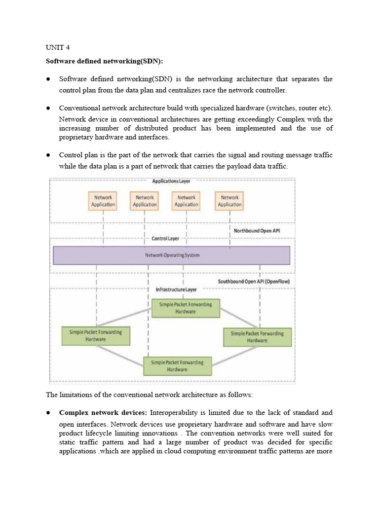 4th Unit | PDF | Internet Of Things | Computer Network