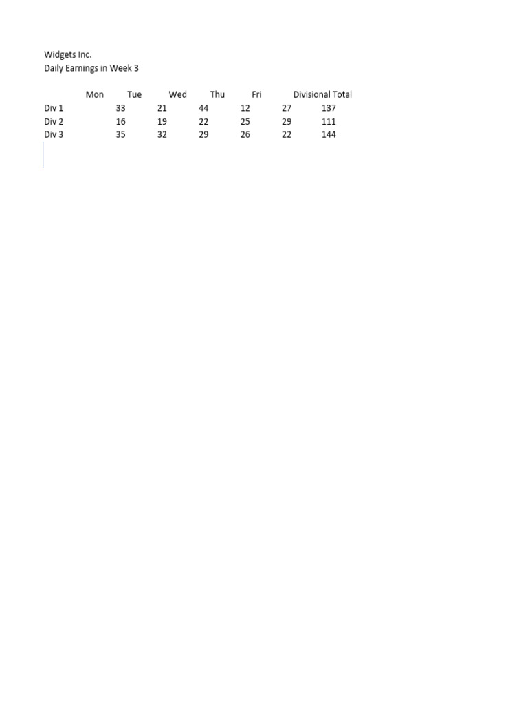 Week 06 Data File W24 | PDF