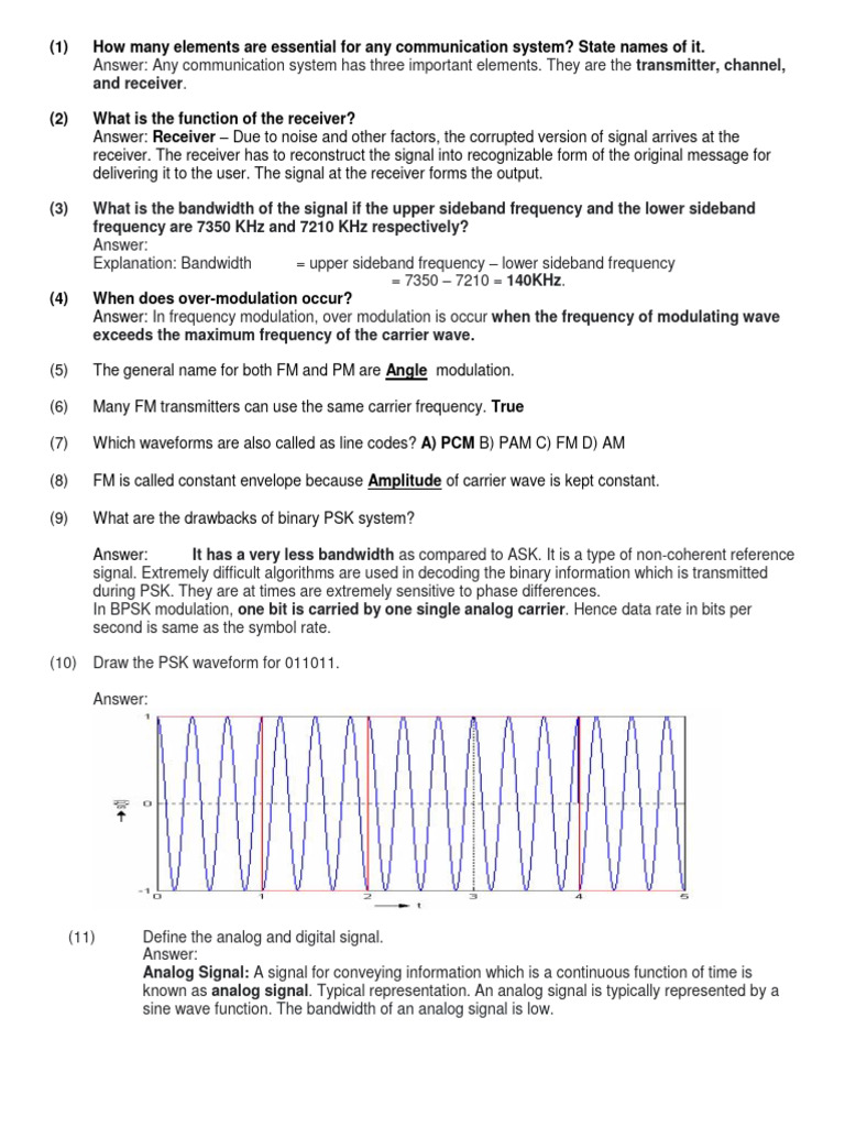 Questions Answers Com Final | PDF | Frequency Modulation | Modulation