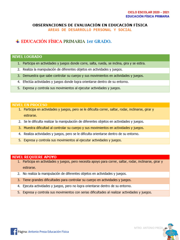 Observaciones de Evaluación en EF Primaria-Lef Antonio Preza | PDF ...