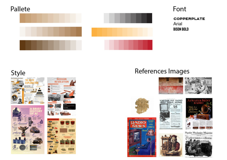 MOODBOARD | PDF