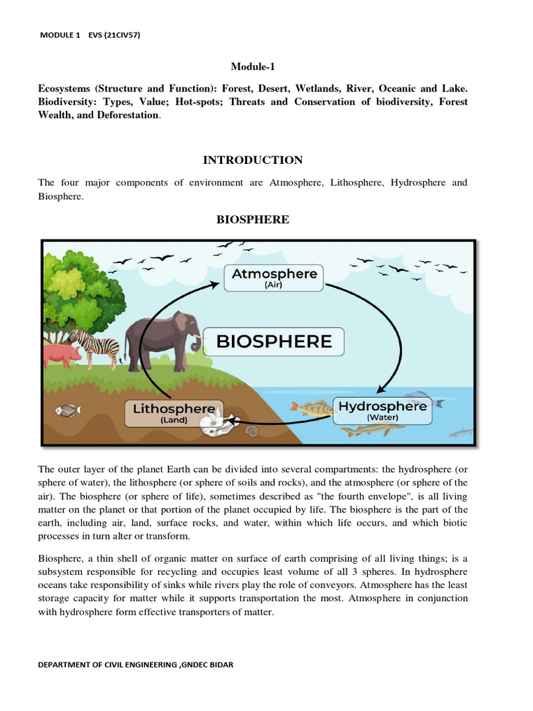 Module1 Environmental Studies | PDF | Atmosphere Of Earth | Biodiversity