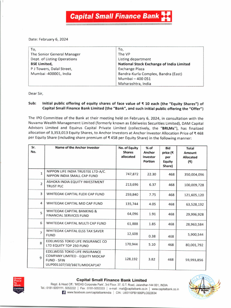 Anchor Allocation Intimation | PDF