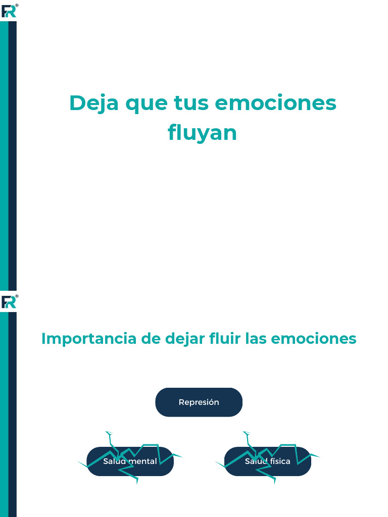 Gestiona Tus Emociones Pdf Las Emociones Pensamiento