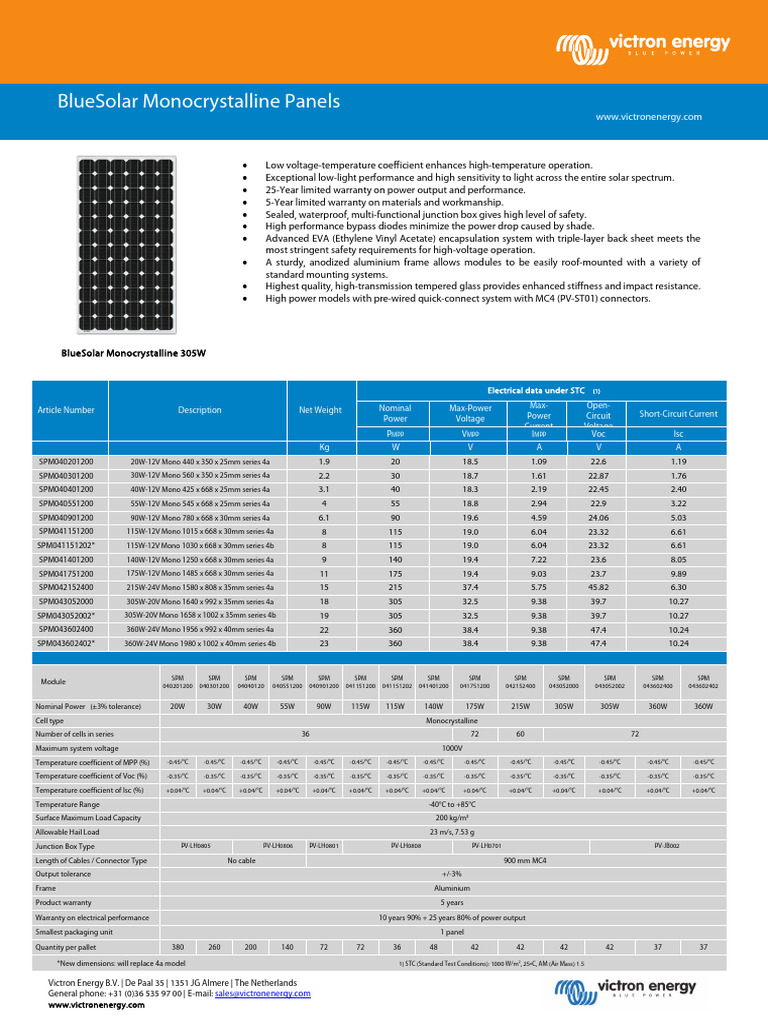 Solar Panels for High Efficiency | PDF | Equipment | Building Engineering