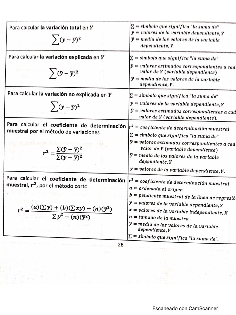 Formulas de Regresión Lineal | PDF