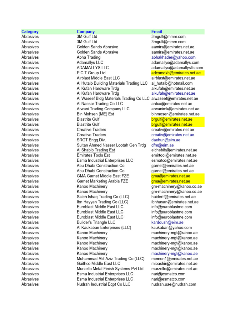 Updated Null | PDF | Accountant | Audit