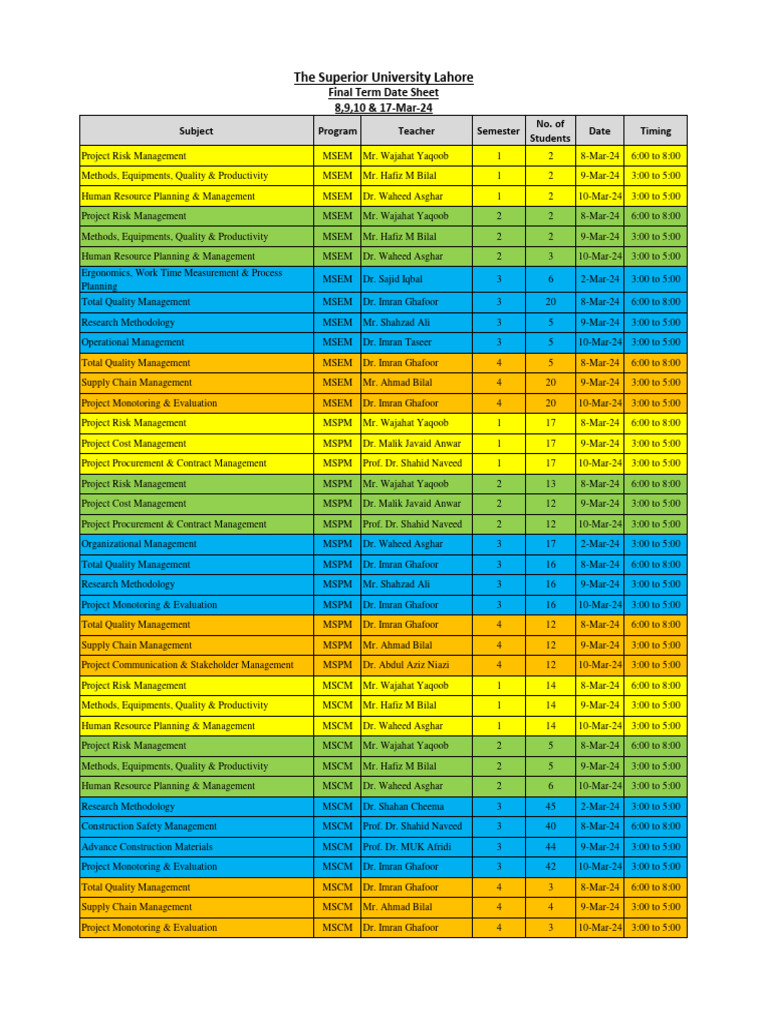 Final Term Date Sheet Final 18-2-24 | PDF | Computers