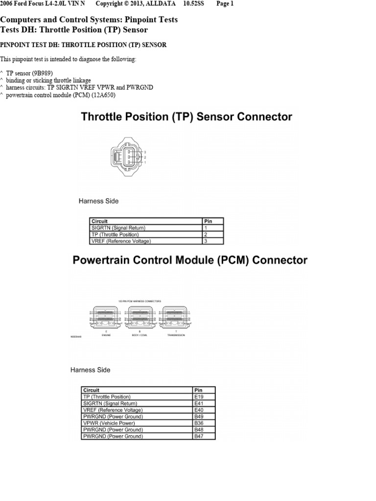 Tps Ford Focus | PDF | Business | Computers