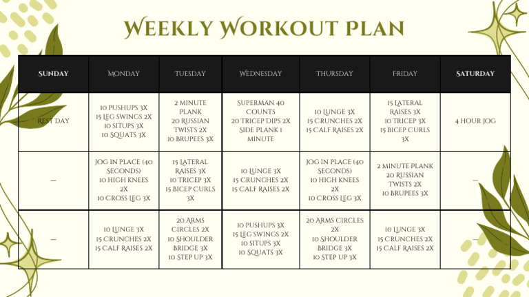Weekly Workout Plan | PDF