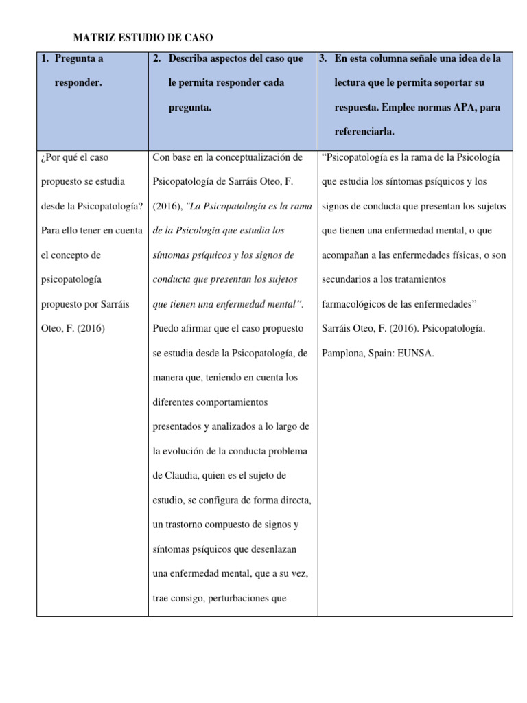 Matriz Estudio de Caso Psicopatologia | PDF | Psicopatología | Desorden obsesivo compulsivo