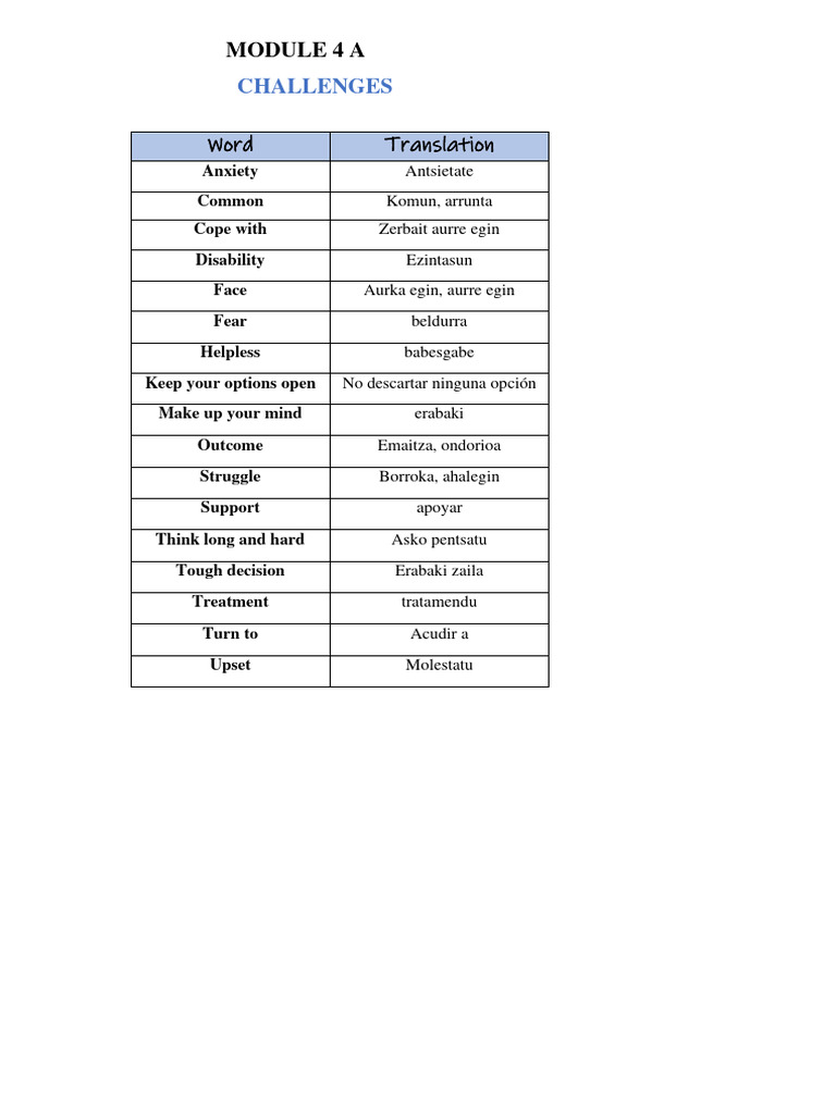 Module 4 - Challenges | PDF