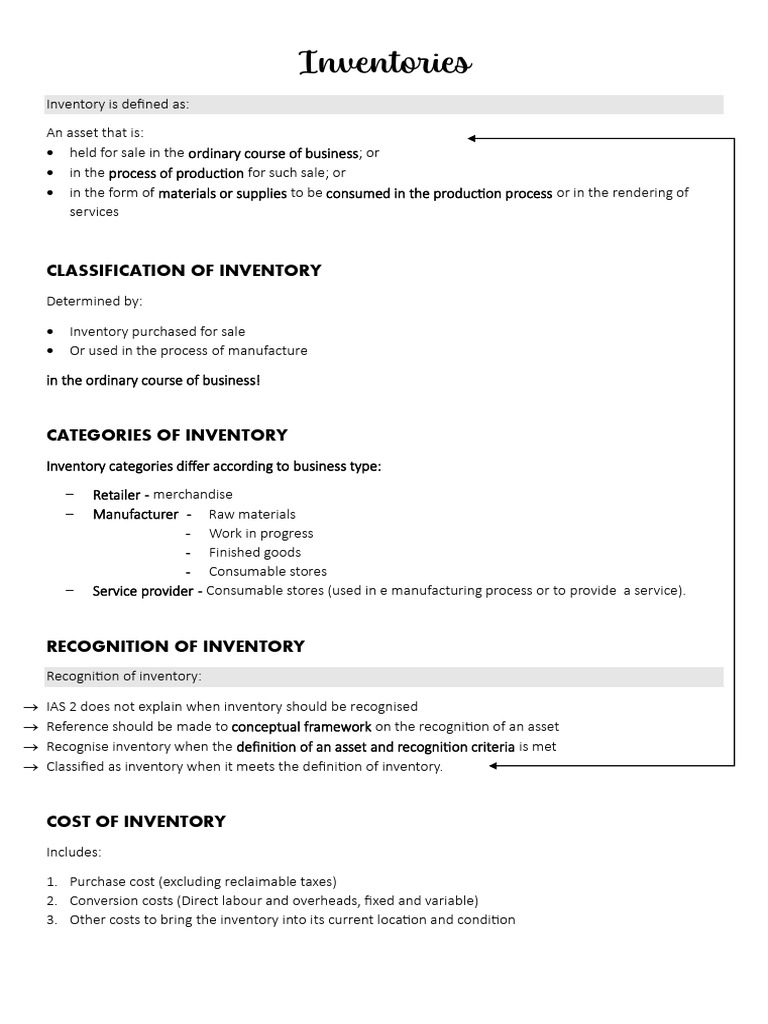 Inventories | PDF | Inventory | Cost Of Goods Sold