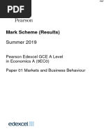 Summer 2024 Economics AS Level Mark Scheme | PDF | Externality | Taxes