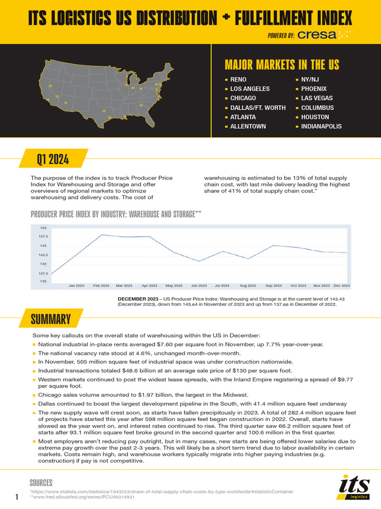 3366 ITS D+F Warehouse Index - V6 - Q1 2024 | PDF | Warehouse ...