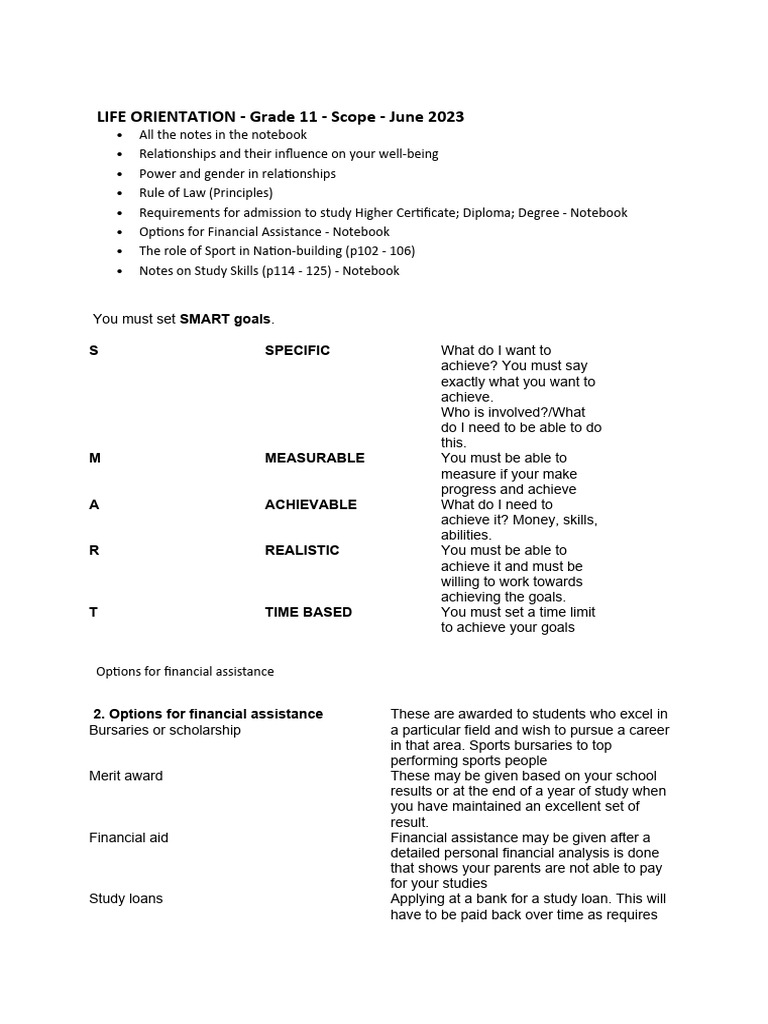 Life Orientation Grade 11 - Scope - June 2023 | PDF | Sports | Rule Of Law