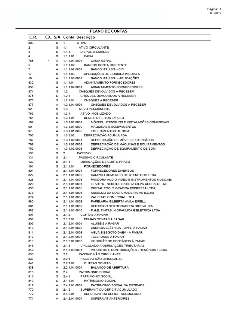 Plano de Contas Terceiro Setor | PDF | Economia financeira ...