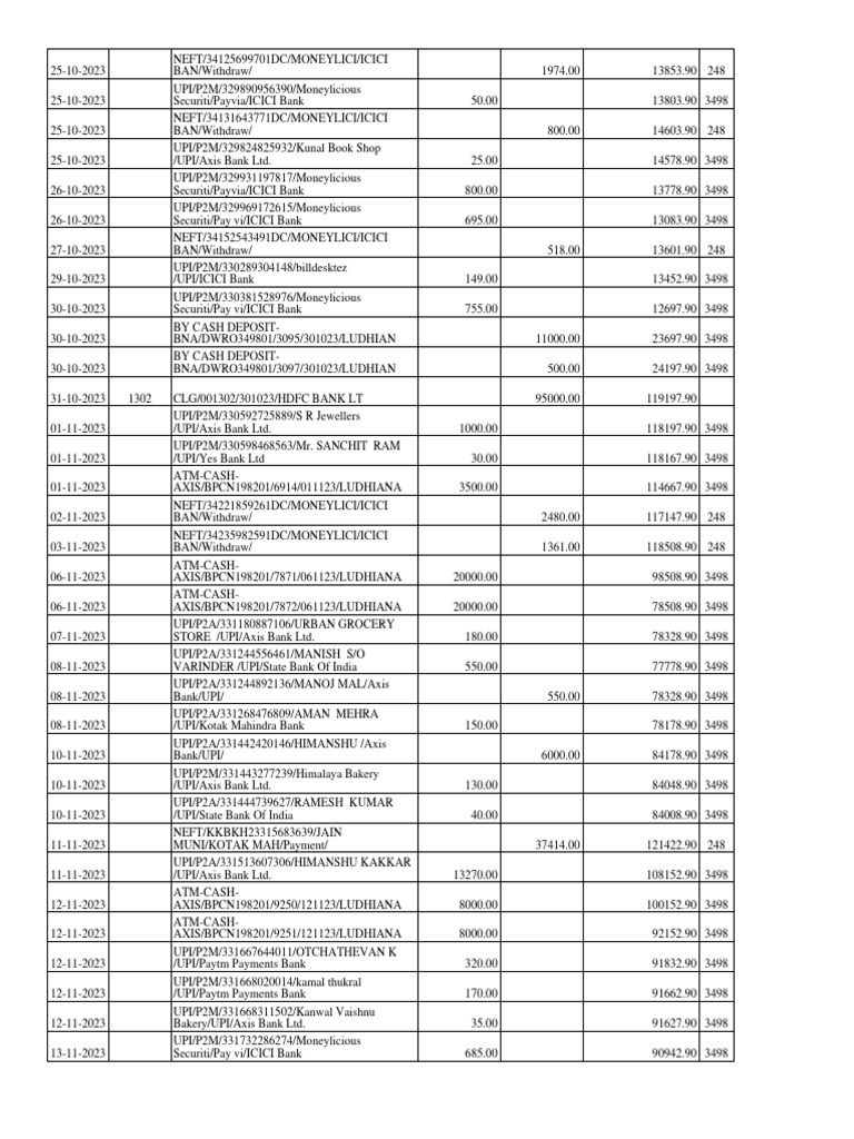 Pri Yanshu | PDF | Fee | Cash