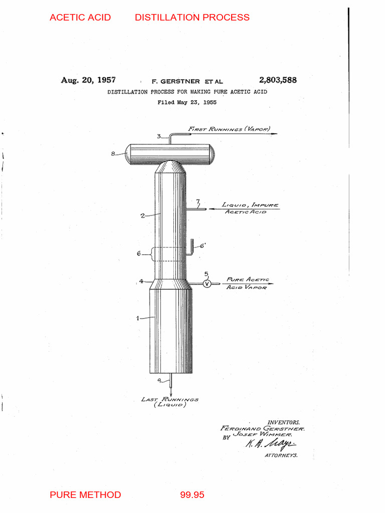 Product Distillation AA4 | PDF | Distillation | Acetic Acid