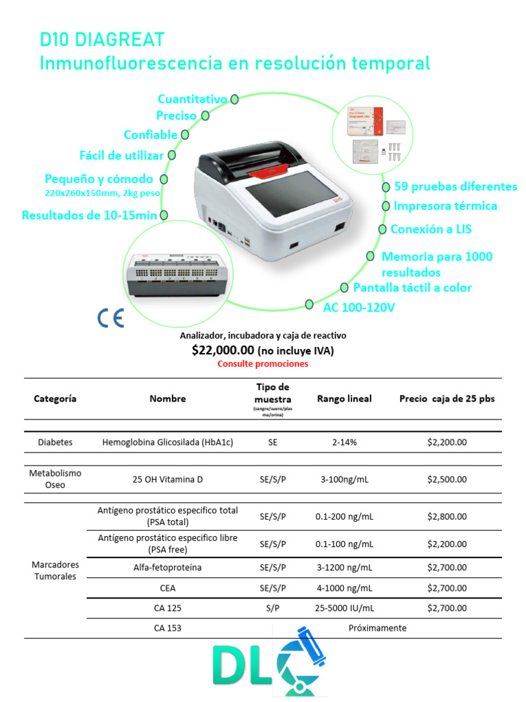 Lista de Precios D10 Diagreat Distribuidora La Cañada 2024 | PDF | Antígeno específico de la ...