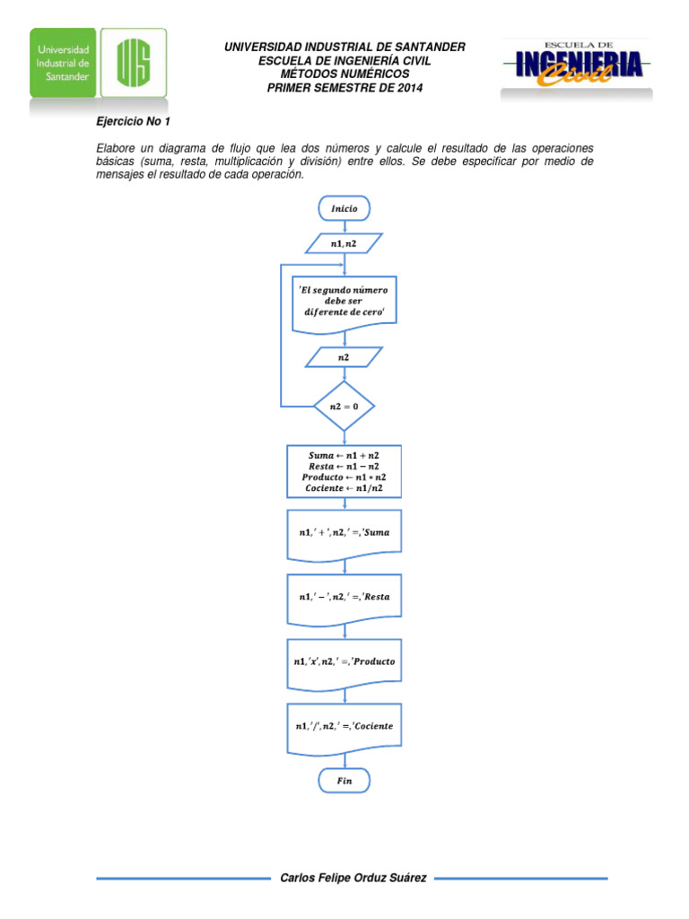 Solucion Ejercicios Diagramas de Flujo | PDF | Análisis numérico ...