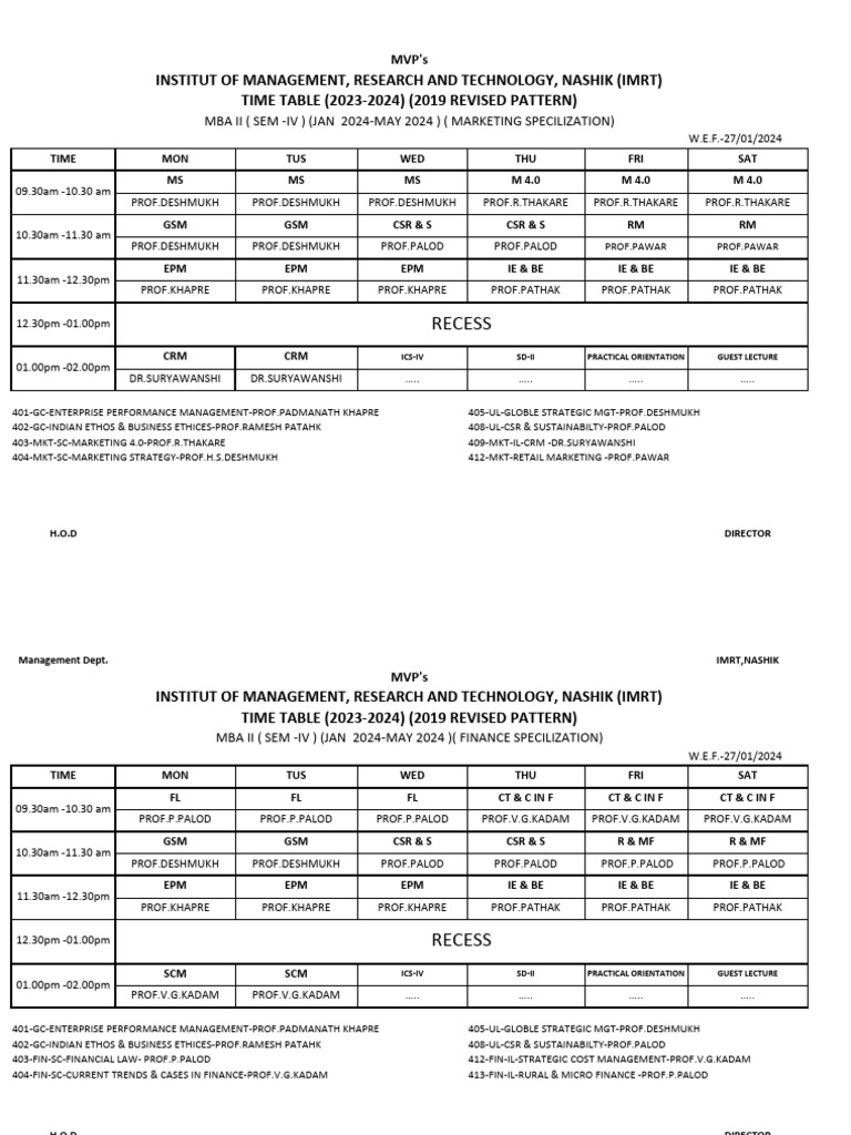 MBA IV Sem Timetable 2024 - IMRT Nashik | PDF